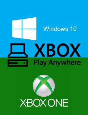 Guida: Xbox Play Anywhere Su PC - Cdkeyit.it